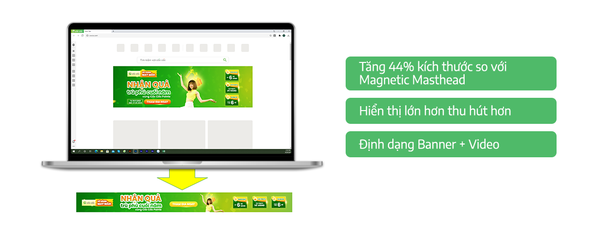 Quảng cáo Cốc Cốc - Nền tảng quảng cáo hàng đầu Việt Nam về tỷ lệ tiếp cận