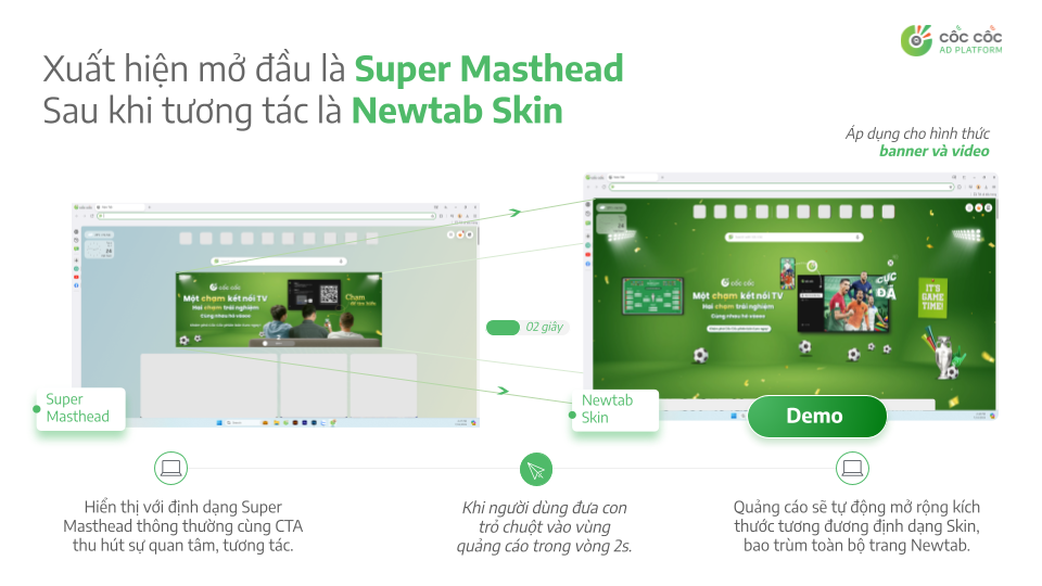 Quảng cáo Cốc Cốc - Nền tảng quảng cáo hàng đầu Việt Nam về tỷ lệ tiếp cận